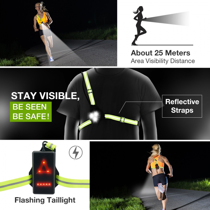 4R High Viz LED Running Chest Light | 500 Lumens| Hi-Viz Yellow ...