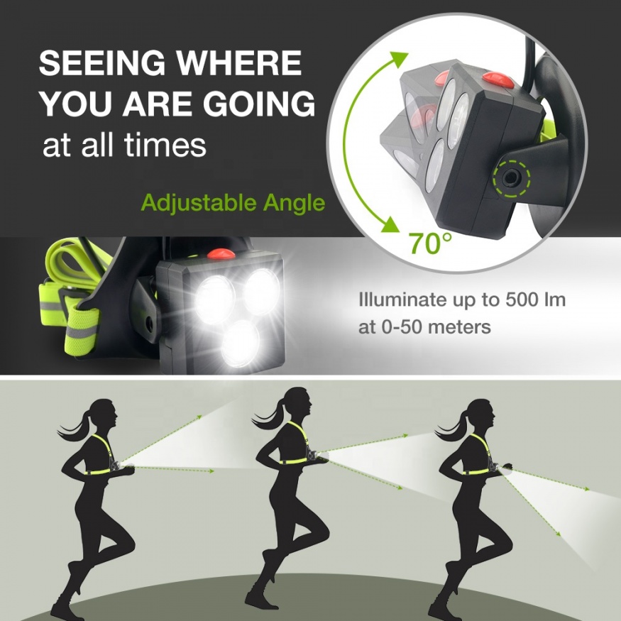4R High Viz LED Running Chest Light | 500 Lumens| Hi-Viz Yellow ...